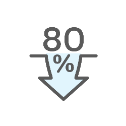 Benefits | AutoRule Technology